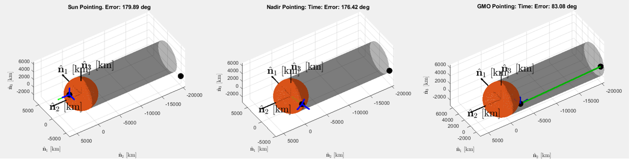 Ronan Butts Portfolio